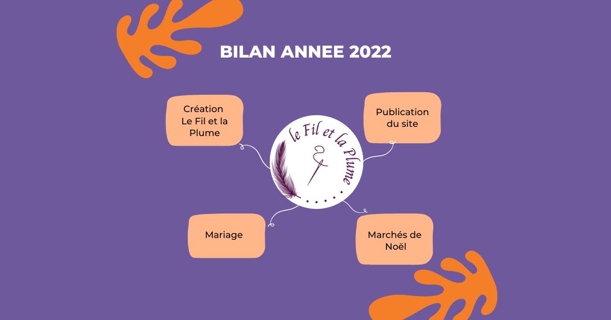 Bilan de l'année 2022 - Le Fil et la Plume